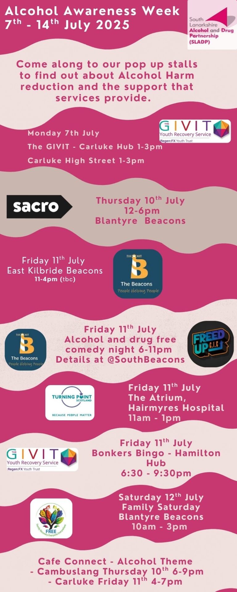 Alcohol Awareness Week 7th – 14th July 2025 – South Lanarkshire ADP